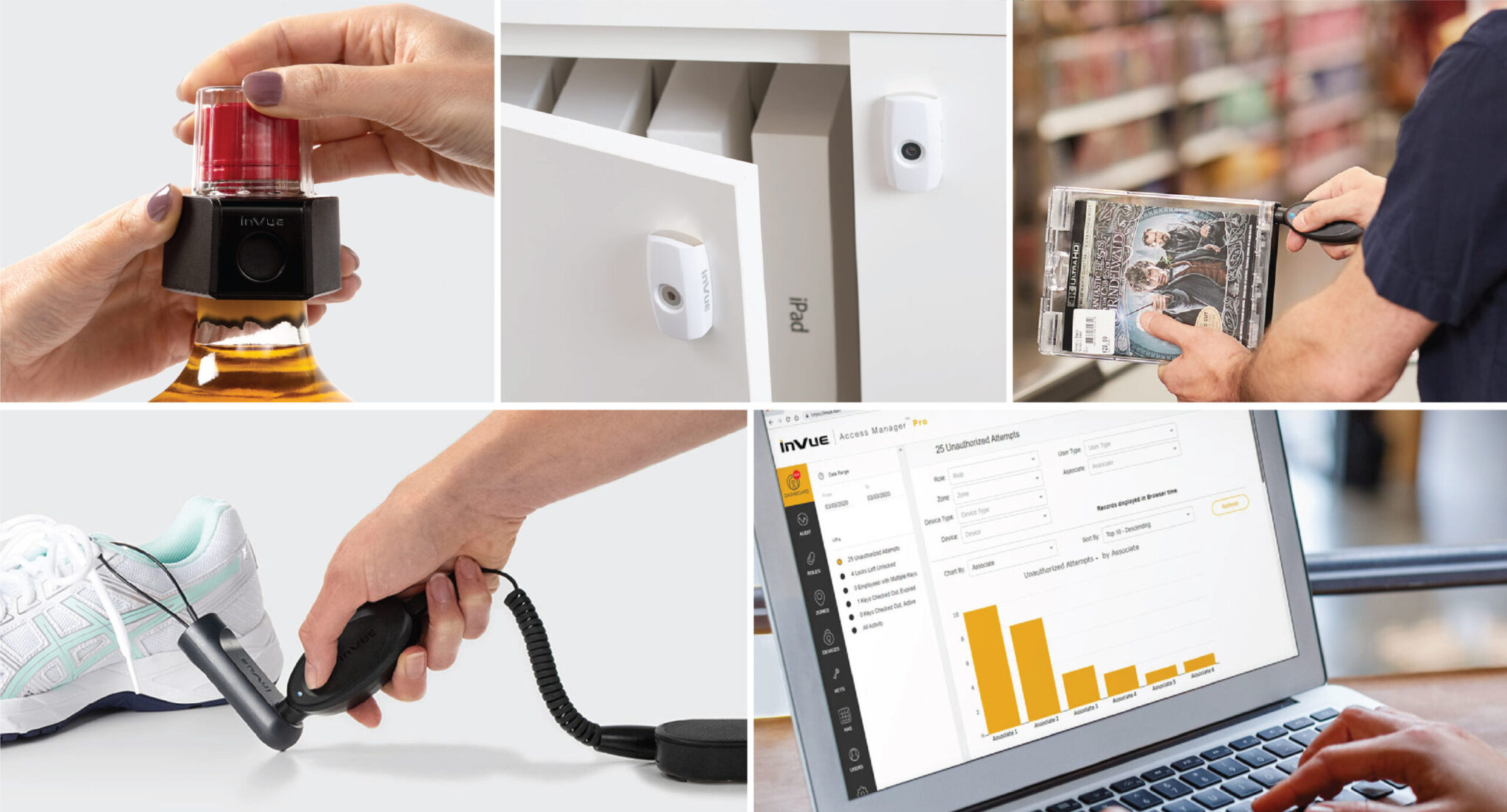 Invue Solutions: Improving Security in Supermarkets & Grocery Stores ...
